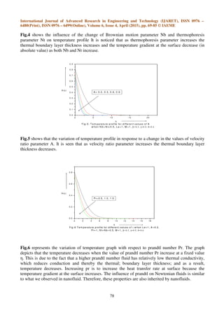 EFFECT OF SLIP PARAMETER OF A BOUNDARY-LAYER FLOW FOR NANOFLUID OVER A VERTICALLY STRETCHING ...