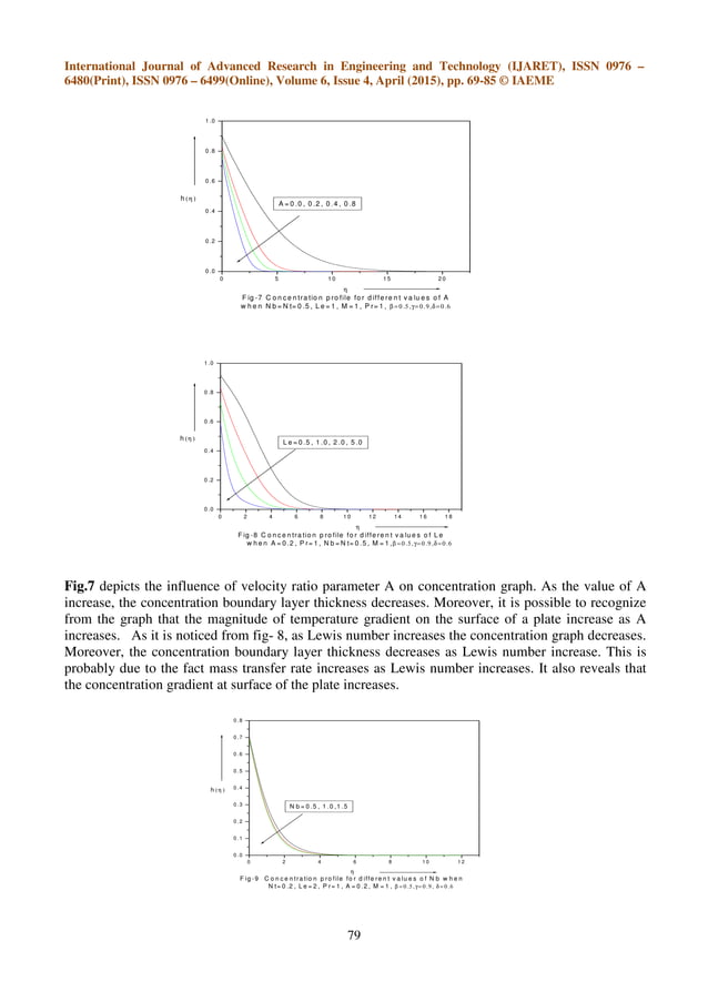 EFFECT OF SLIP PARAMETER OF A BOUNDARY-LAYER FLOW FOR NANOFLUID OVER A VERTICALLY STRETCHING ...