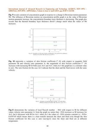 EFFECT OF SLIP PARAMETER OF A BOUNDARY-LAYER FLOW FOR NANOFLUID OVER A VERTICALLY STRETCHING ...
