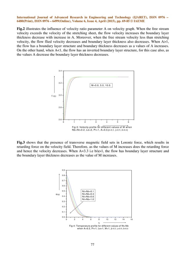 EFFECT OF SLIP PARAMETER OF A BOUNDARY-LAYER FLOW FOR NANOFLUID OVER A VERTICALLY STRETCHING ...