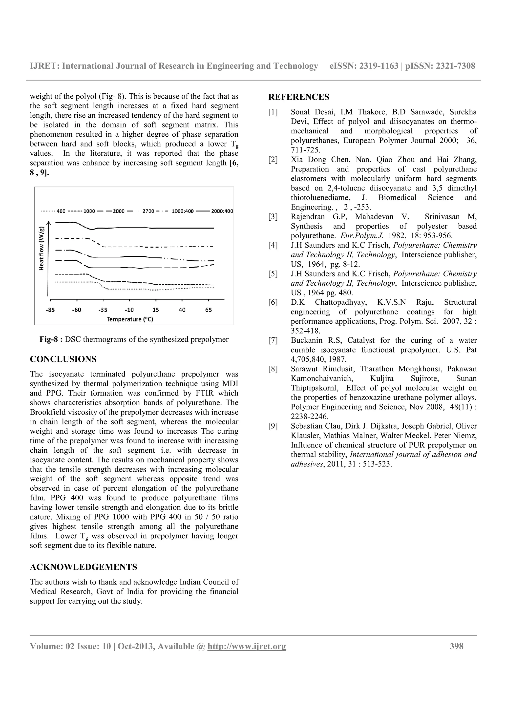 Effect of soft segment chain length on tailoring the properties | PDF