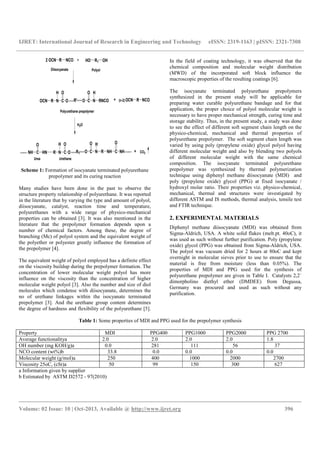 Effect of soft segment chain length on tailoring the properties | PDF