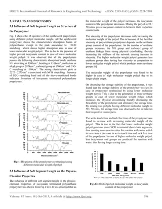 Effect of soft segment chain length on tailoring the properties of isocyanate terminated ...