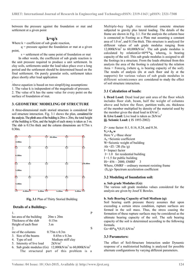 Effect of soil structure interaction on high rise r.c regular frame structure with irregular ...