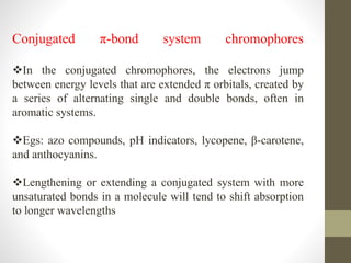 Effect of solvent | PPTX