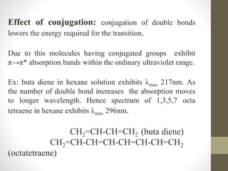 Effect of solvent | PPTX