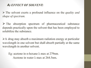 Effect of solvent | PPTX