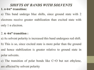 Effect of solvent | PPTX