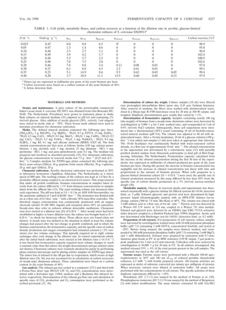 Effect of specific growth rate on fermentative capacity | PDF