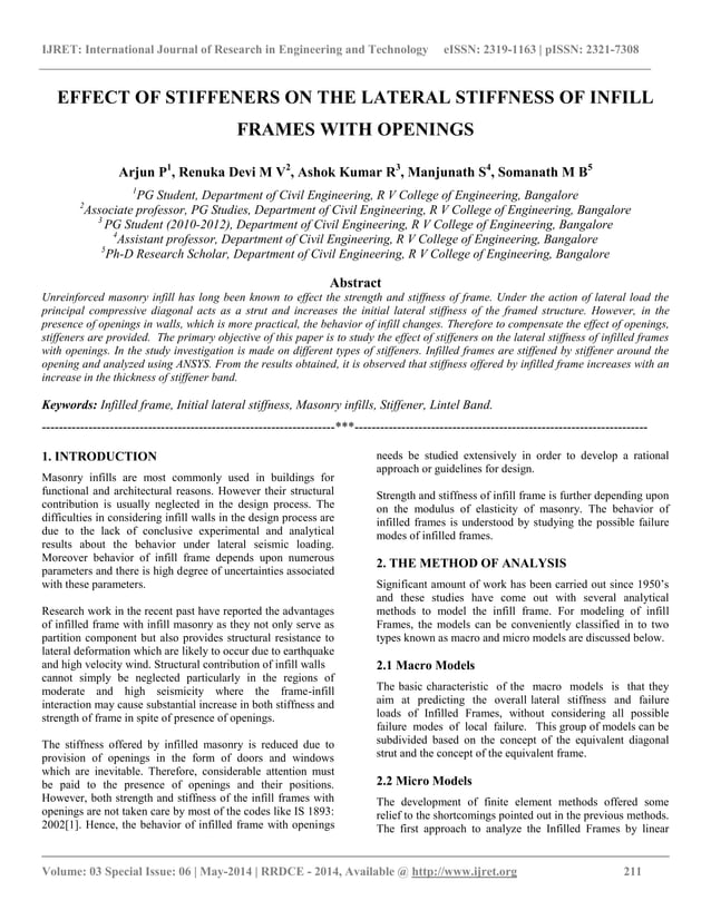 Effect of stiffeners on the lateral stiffness of infill frames with openings | PDF