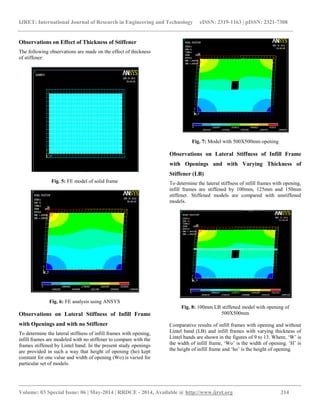 Effect of stiffeners on the lateral stiffness of infill frames with ...