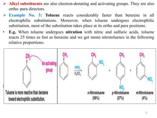 effect of structure on reactivity of compounds.pdf