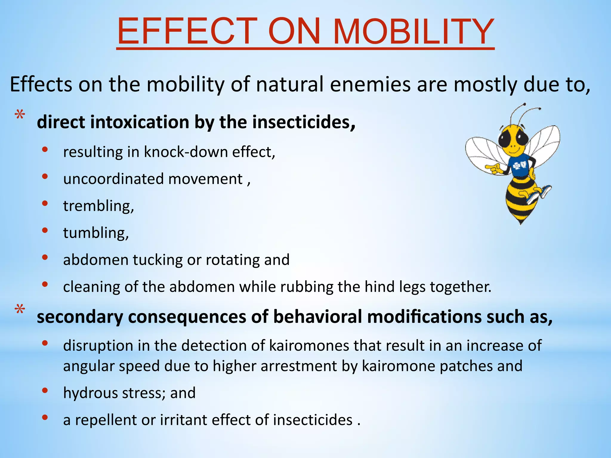 Effect of sub lethal doses of insecticides on natural enemies of crop ...
