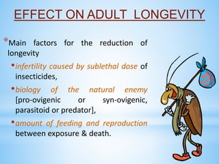 Effect of sub lethal doses of insecticides on natural enemies of crop ...