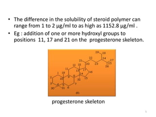 Effect of system parameters on controlled release drug delivery | PPTX