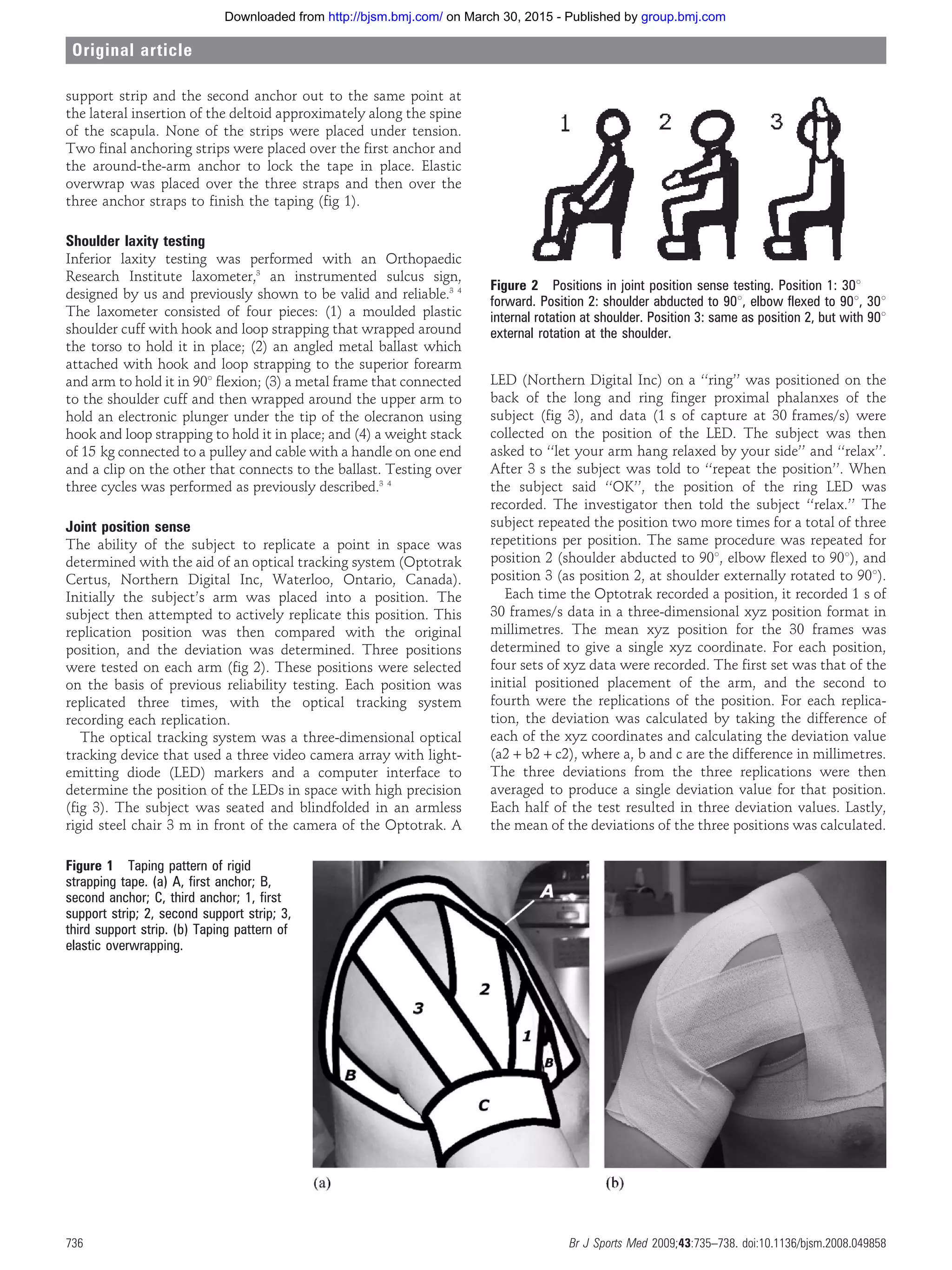 Effect of taping on the shoulders of Australian football players | PDF
