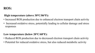 Effect Of Temperature On Plants Development.pptx