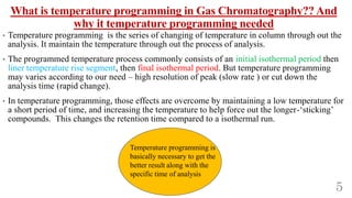 Effect of temperature programming and compound chemistry in.pptx