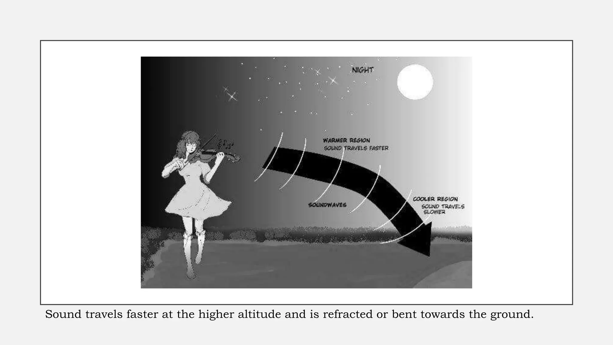 Effect of Temperature to the Speed of Sound.pptx