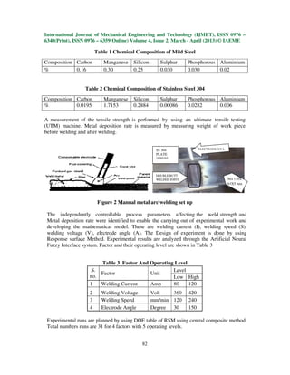 Effect of the welding process parameter in mmaw for joining of ...