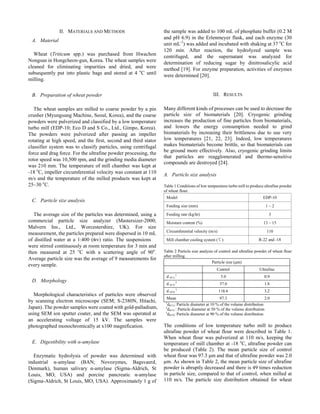 Effect of ultrafine powderization on enzymatic hydrolysis of wheat flour (1) | PDF