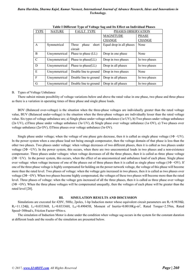 Effect Of Voltage Sag And Voltage Unbalance On Induction Motor Drives Pdf