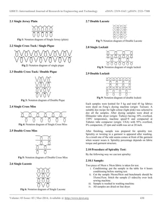 Effect of wale wise increased tuck and miss loops on spirality of ...