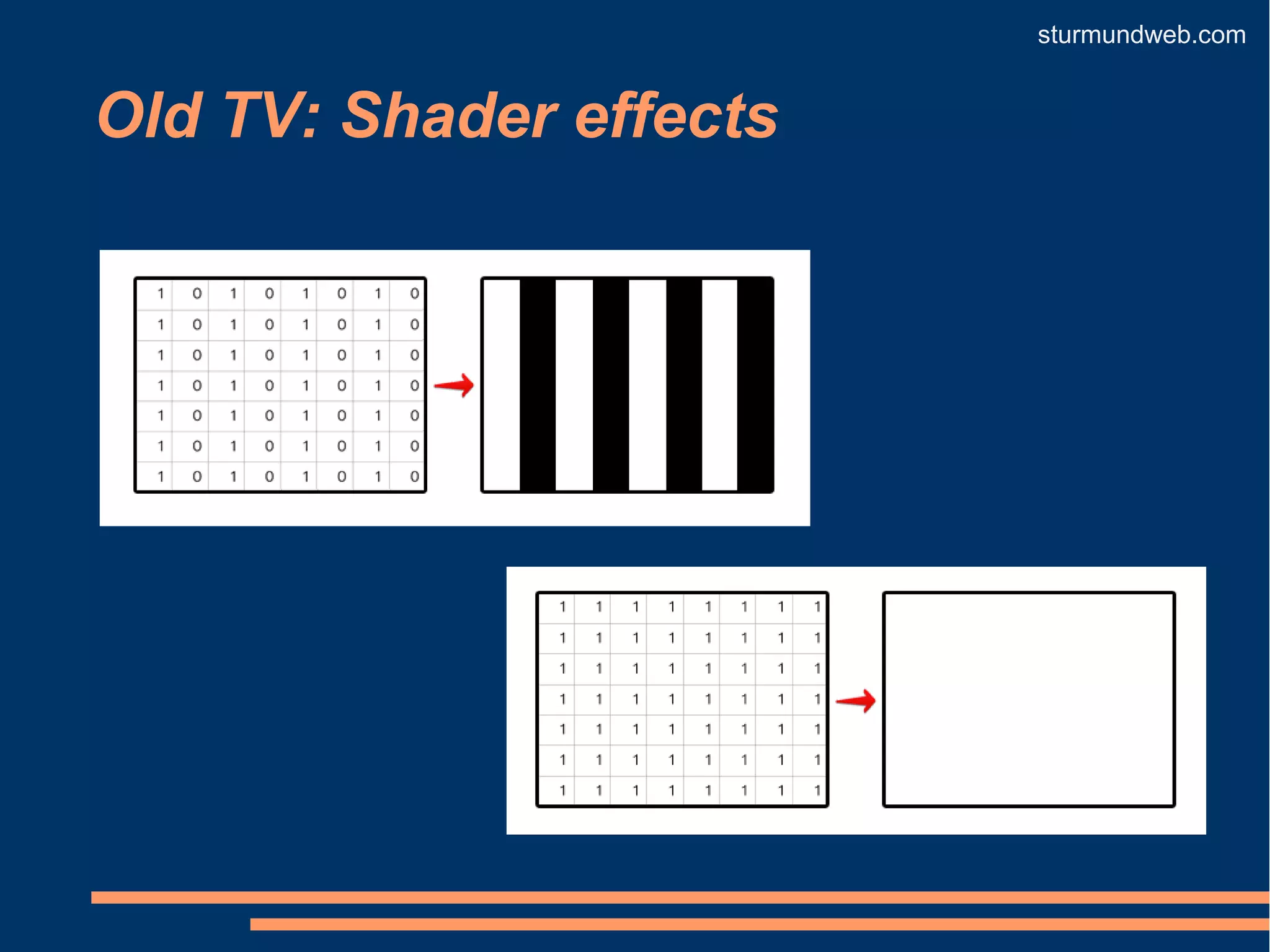 A stack of shaders applied to create the 'old TV' effect | ODP
