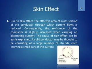 Effects on transmission line | PPTX
