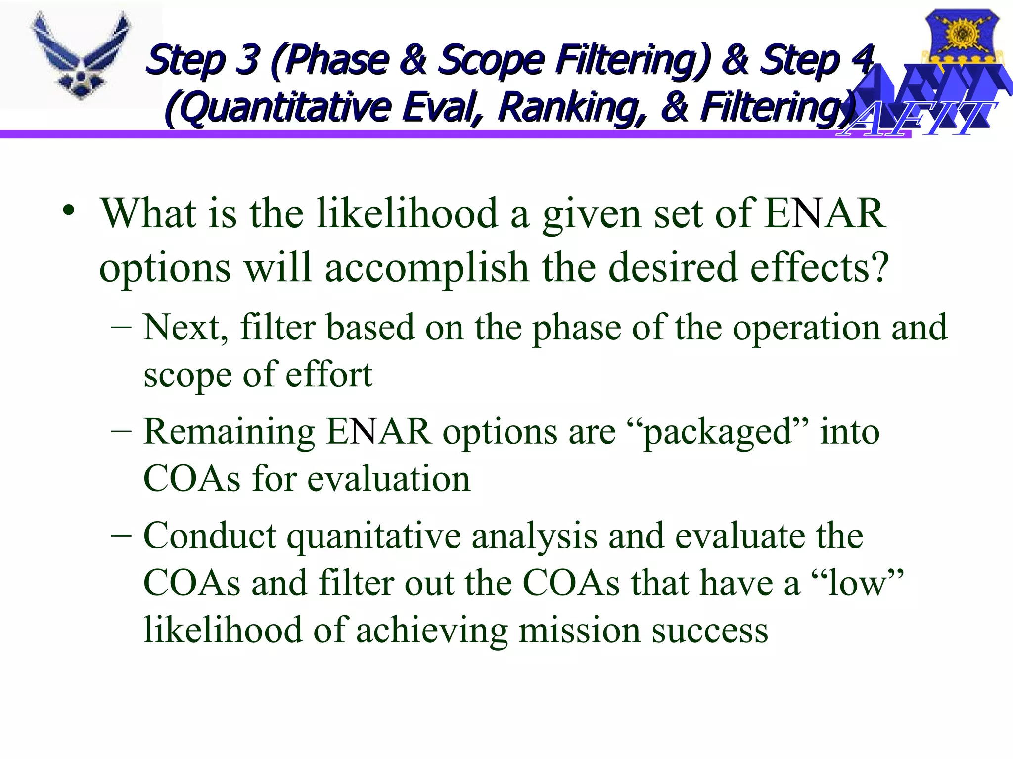 Effects Based Planning And Assessment | PPT