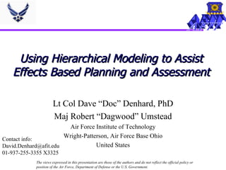 Effects Based Planning And Assessment | PPT