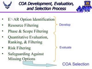Effects Based Planning And Assessment | PPT