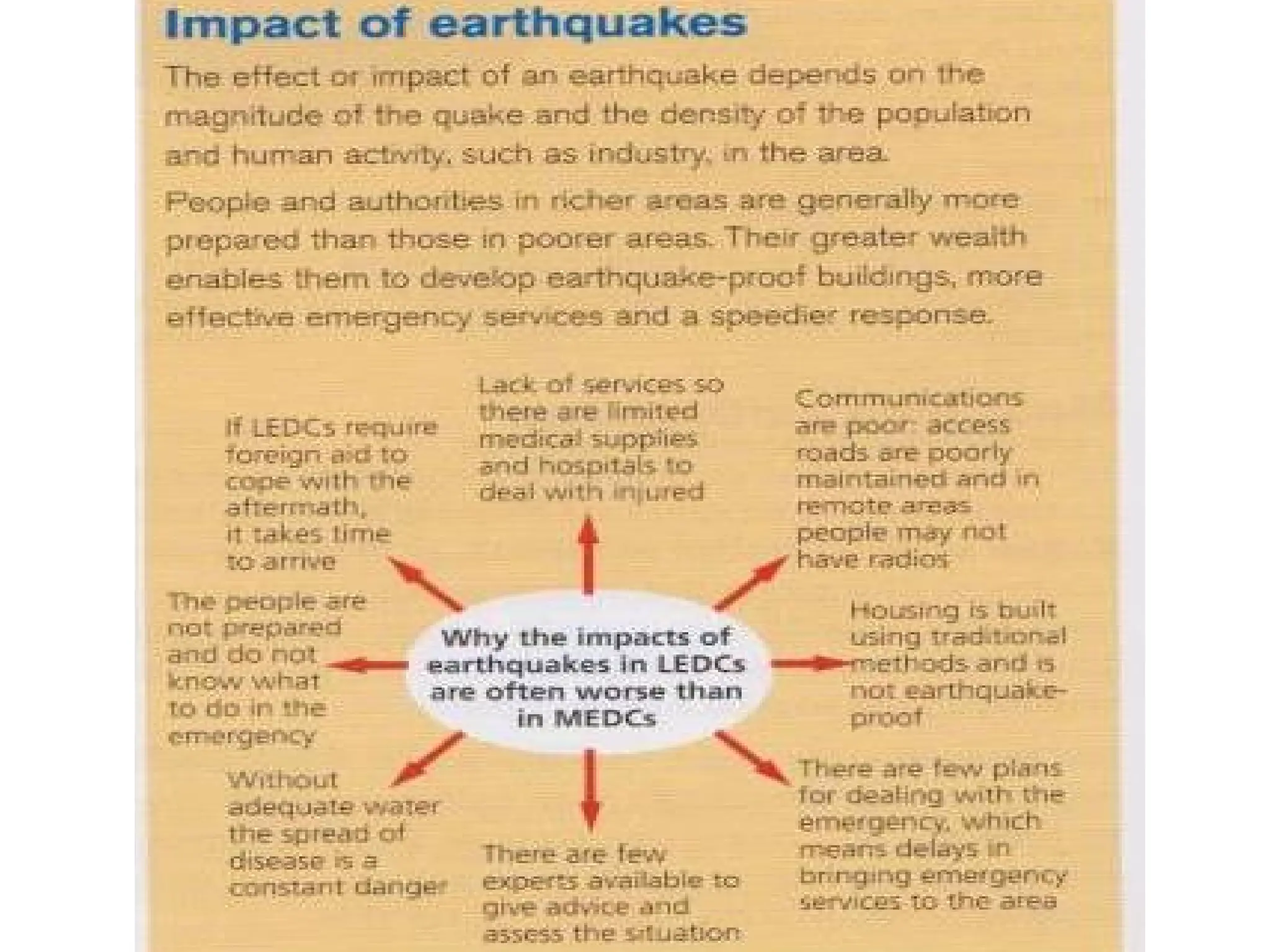 Effects-of-earthquakes. Preparedness protocols | PPT