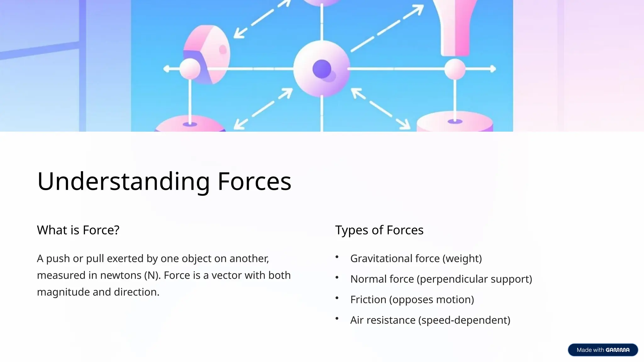 Effects-of-Forces_with free body diagram | PPTX