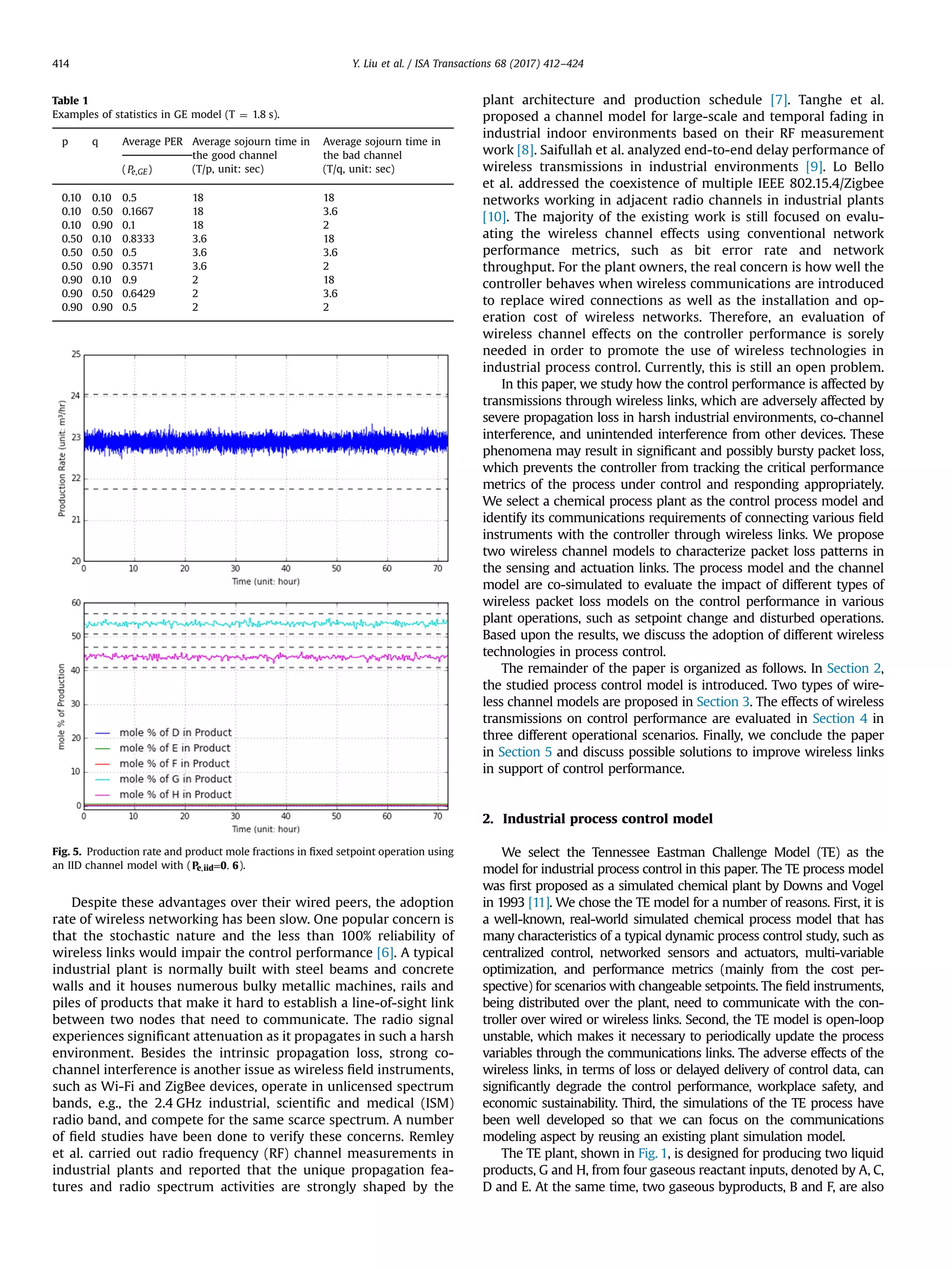 Effects of Wireless Packet Loss in Industrial Process Control Systems | PDF