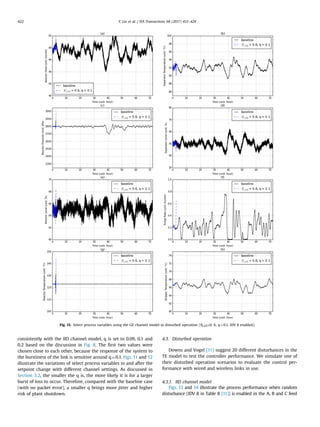 Effects of Wireless Packet Loss in Industrial Process Control Systems | PDF