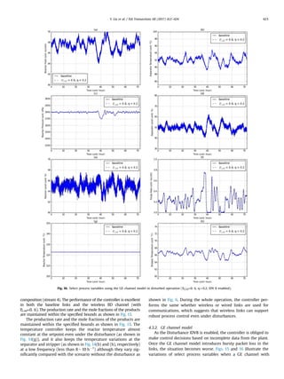Effects of Wireless Packet Loss in Industrial Process Control Systems | PDF