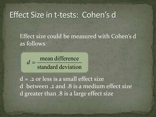 Effect size | PPTX