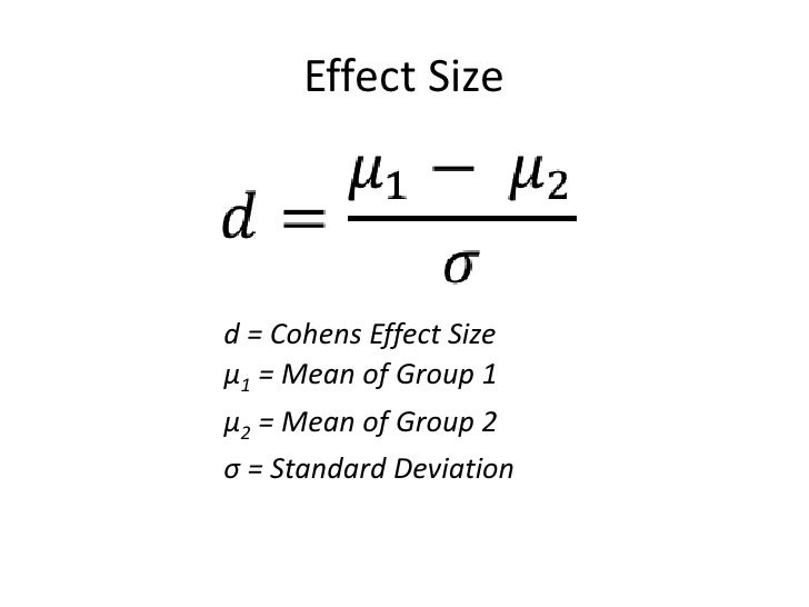 Effect Size Presentation Rob