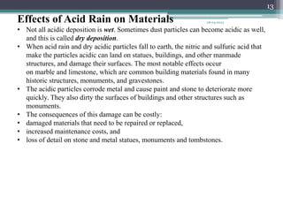 EFFECTS OF ACID RAIN.pptx