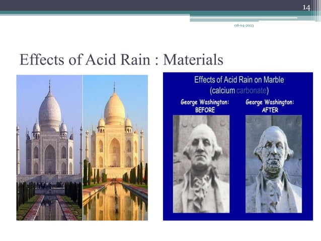 EFFECTS OF ACID RAIN.pptx
