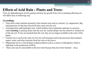 EFFECTS OF ACID RAIN.pptx