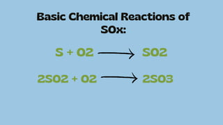 Air Pollution (1).pdf