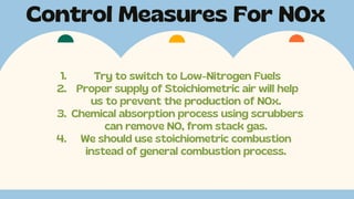 Air Pollution (1).pdf
