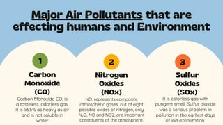 Air Pollution (1).pdf