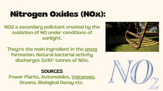 Air Pollution (1).pdf