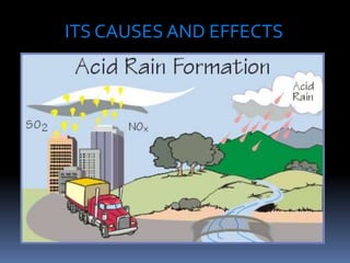 Effects of air pollution | PPTX