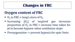 Effects of anesthetics on control of respiration | PDF | Lung and ...