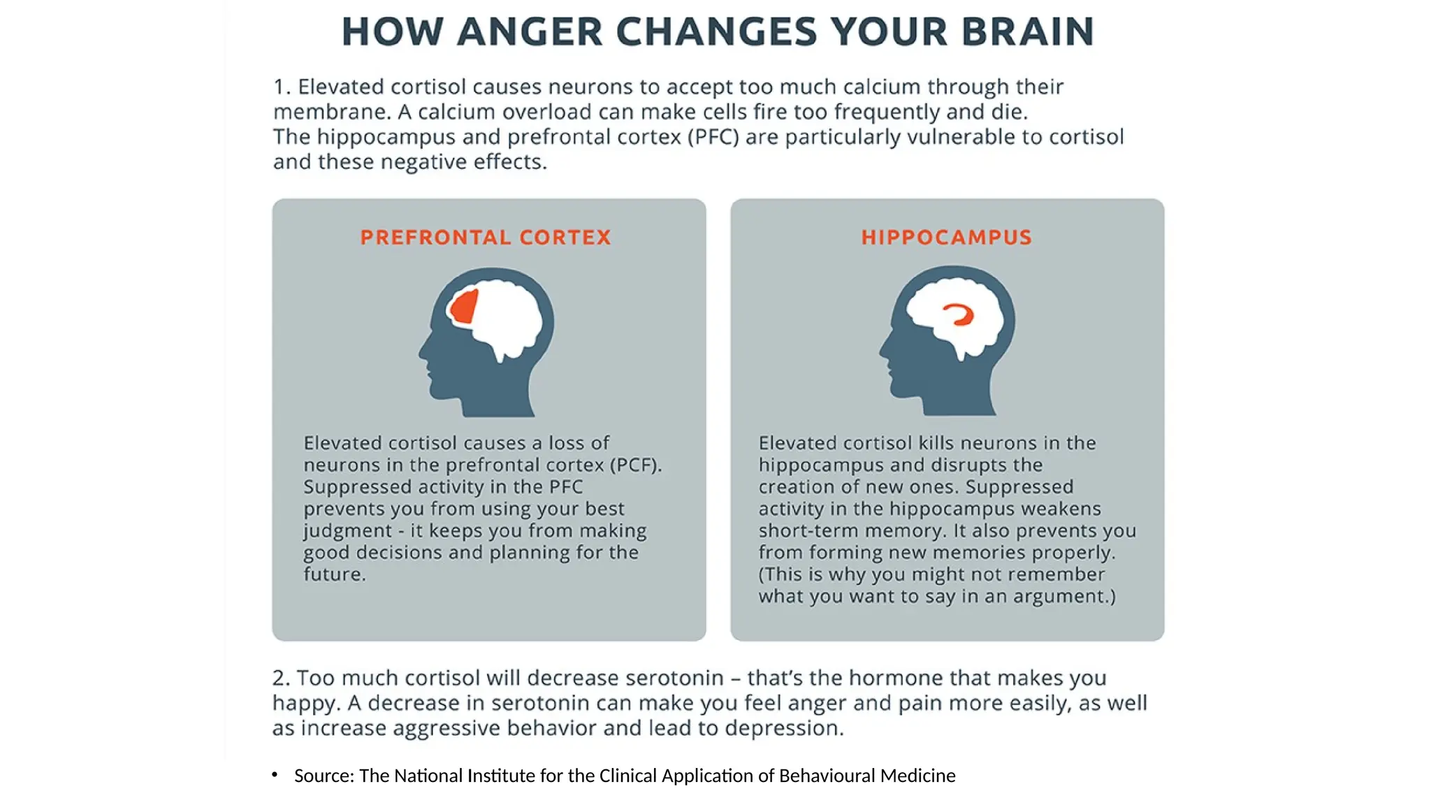 Effects of Anger and Anger management at workplace .pptx