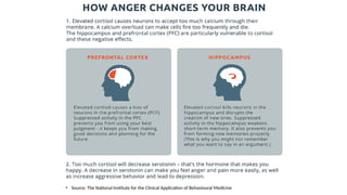 Effects of Anger and Anger management at workplace .pptx